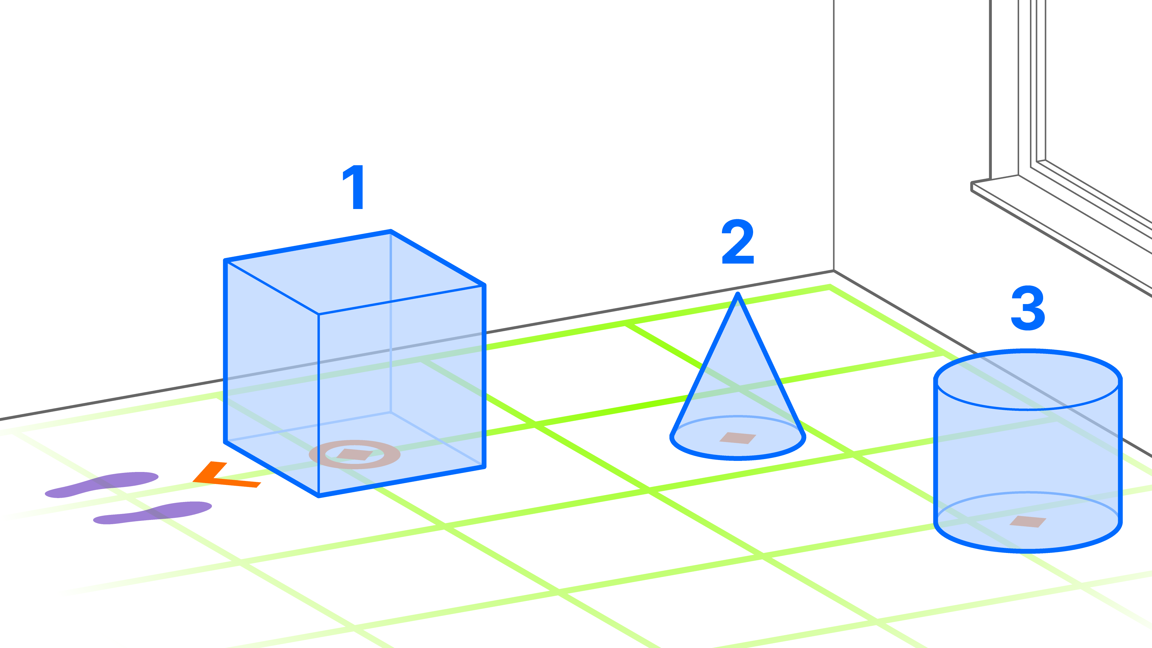 Staged Progression Pattern - AR Patterns